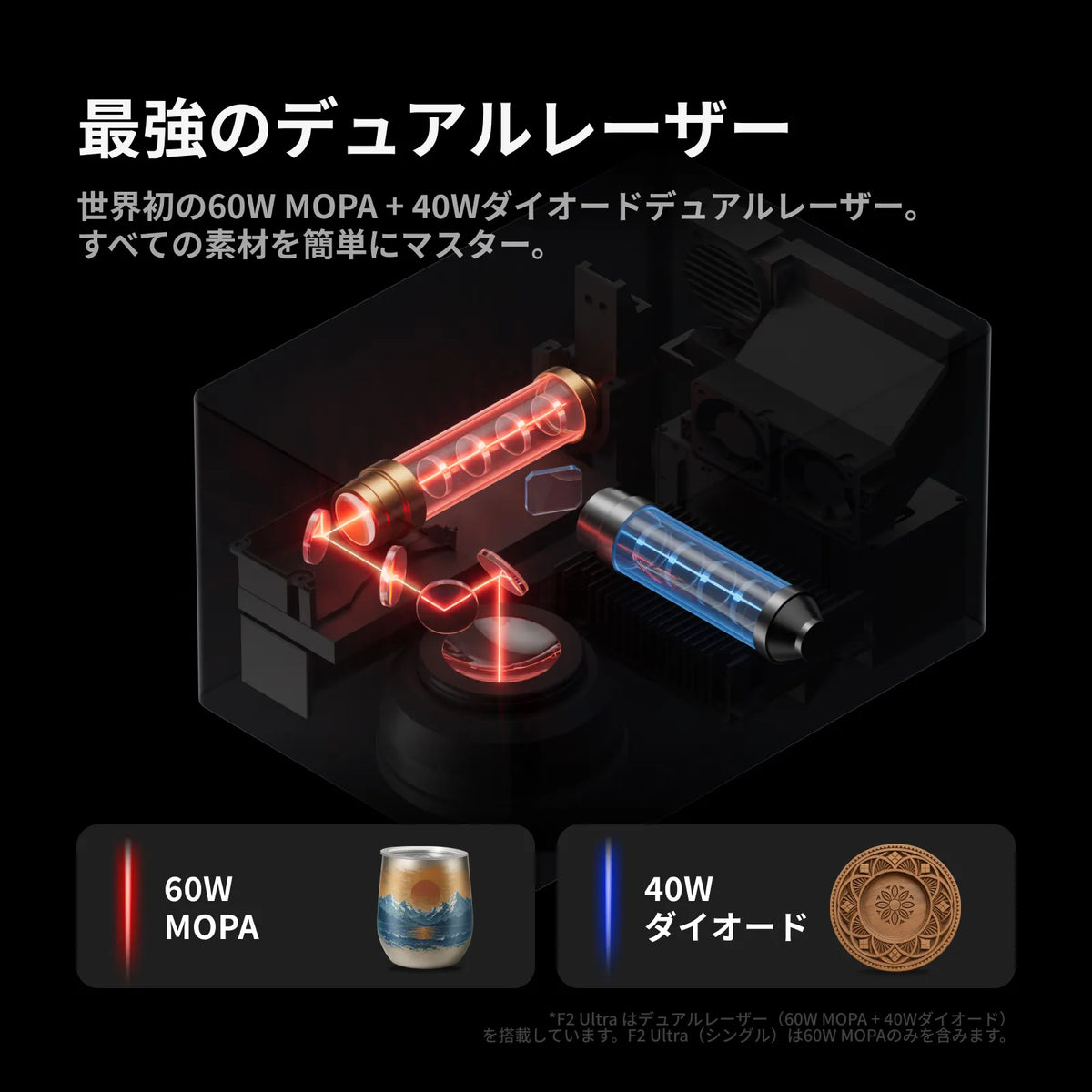 xTool F2 Ultra 60W MOPA & 40W ダイオード デュアルレーザー彫刻機